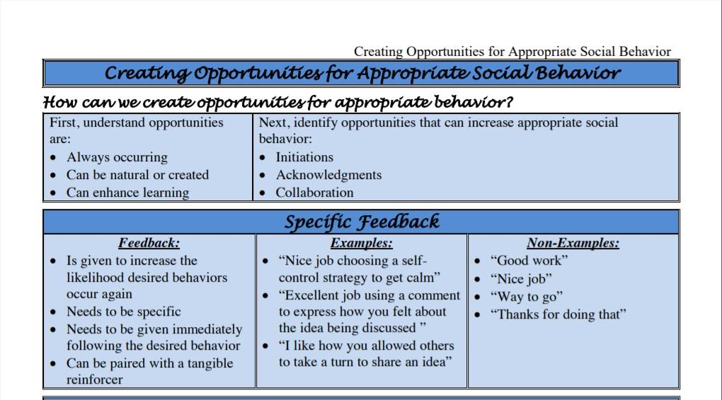 Social Behavior Examples Social Behavior Examples
